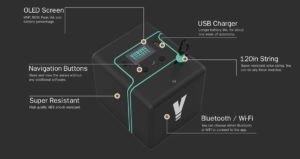 Velocity Based Training Devices - 【 Full Review 2023 】Vitruve