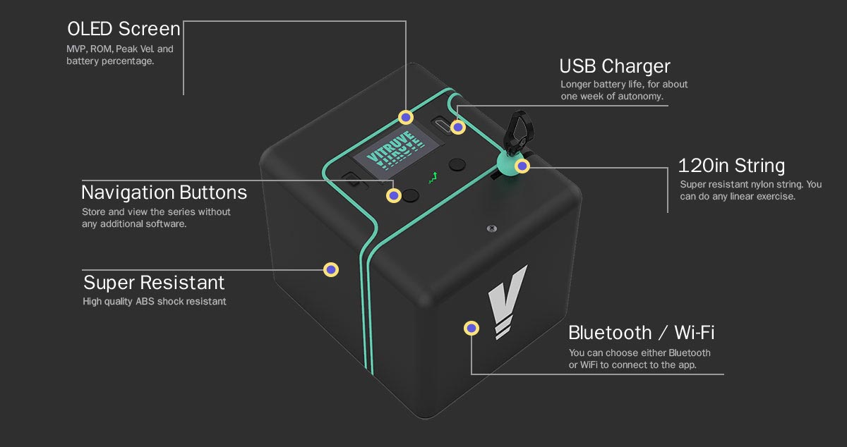 Velocity Based Training Devices - 【 Full Review 2024 】Vitruve