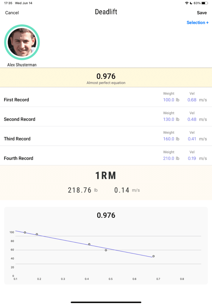Velocity Based Training - Vitruve 【 #1 VBT Guide in the World