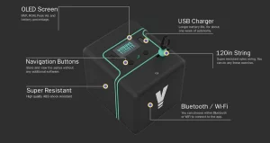 Velocity Based Training Devices - 【 Full Review 2024 】Vitruve