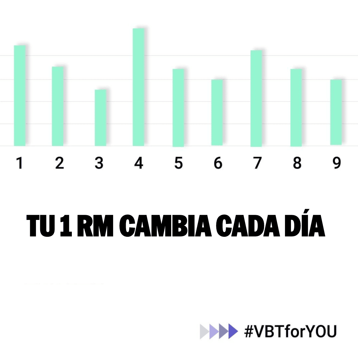 Encoder Lineal Deportivo. Guia para usar el encoder en el entrenamiento ...